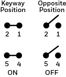 MS24524-30 Honeywell Toggle Switch | 2TL1-6 | Prowireusa